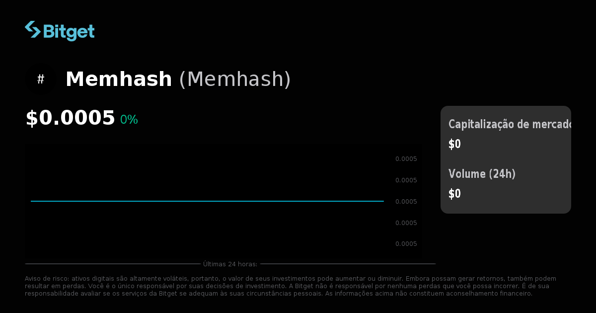 Preço de Memhash em BRL, gráficos, capitalização de mercado e notícias ...
