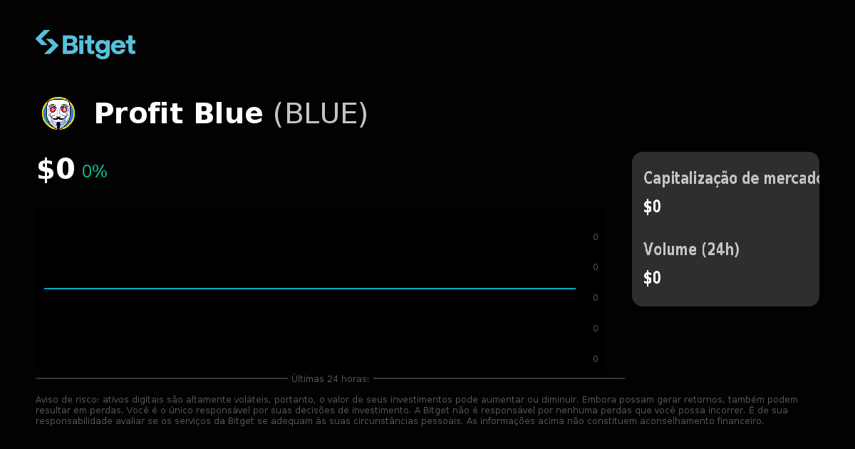 Preço de Profit Blue em EUR, gráficos, capitalização de mercado e ...