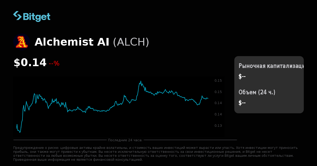 Курс Alchemist AI в RUB, график цены ALCH в режиме реального времени ...