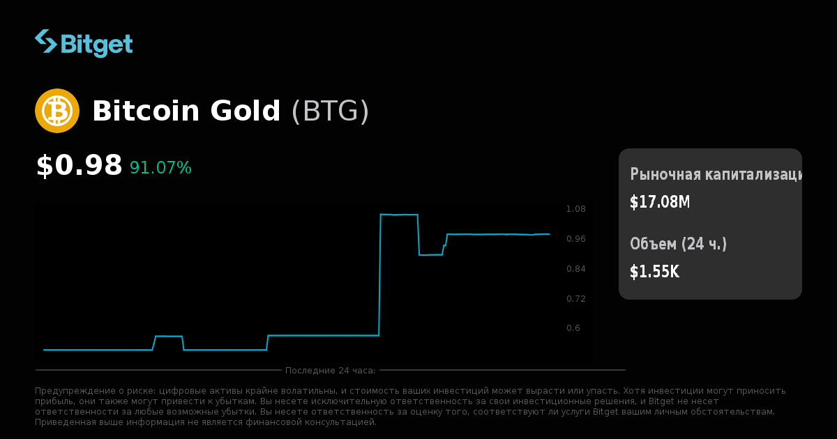 Курс Bitcoin Gold в RUB, график цены BTG в режиме реального времени ...