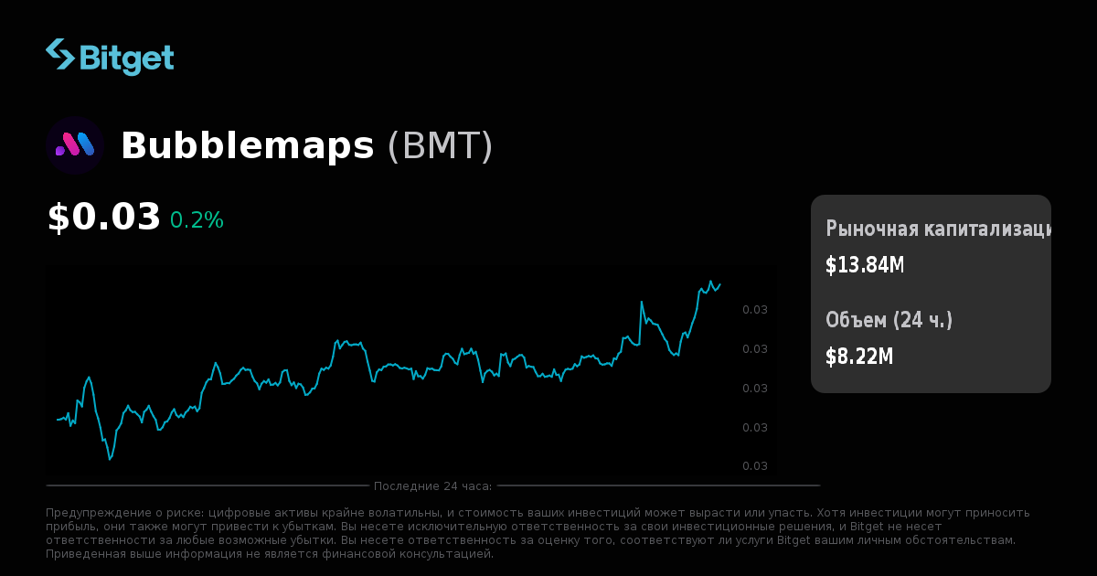 Курс Bubblemaps в RUB, график цены BMT в режиме реального времени, рыночная капитализация и новости