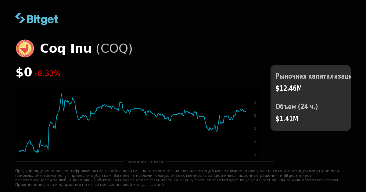 Курс Coq Inu в RUB, график цены COQ в режиме реального времени ...