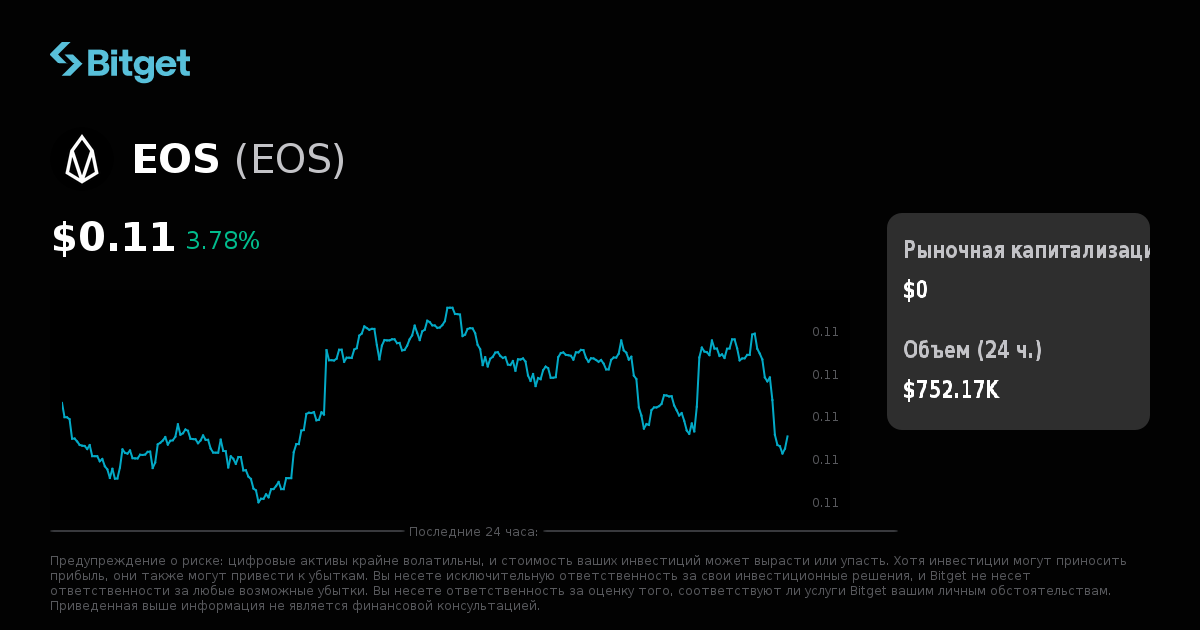 Курс EOS в USD, график цены EOS в режиме реального времени, рыночная капитализация и новости