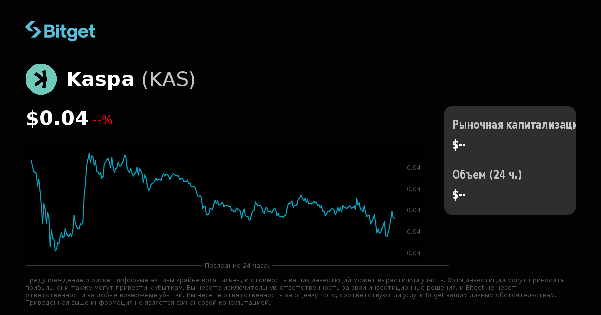 Курс Kaspa в USD, график цены KAS в режиме реального времени, рыночная ...