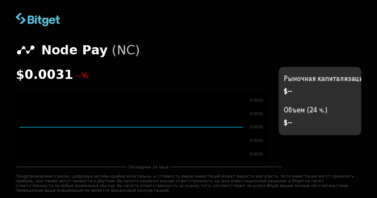 Курс Node Pay в RUB, график цены NC в режиме реального времени ...