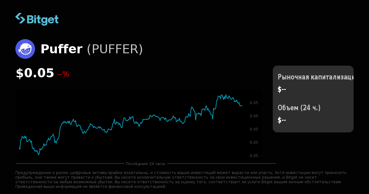 Курс Puffer в USD, график цены PUFFER в режиме реального времени ...