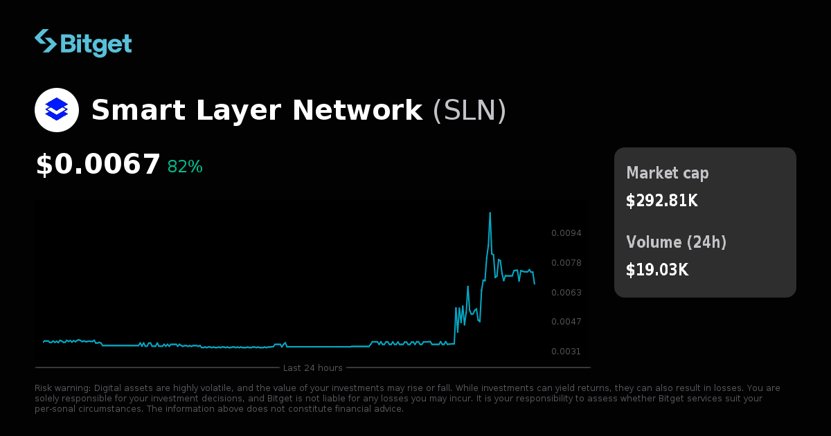 ราคา กราฟ และข่าวสารเกี่ยวกับ Smart Layer Network (SLN) | Bitget
