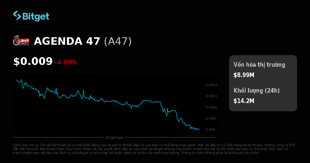 Giá AGENDA 47 hôm nay: Giá AGENDA 47 sang VND, Biểu đồ trực tiếp, Vốn ...