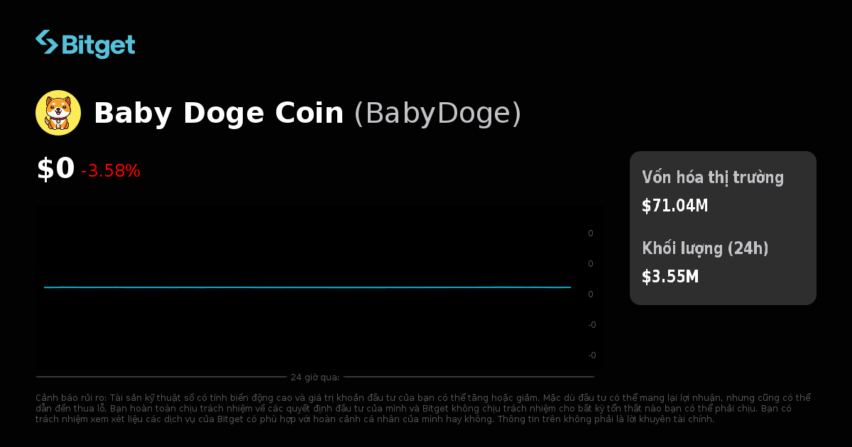 Giá Baby Doge Coin hôm nay: Giá Baby Doge Coin sang USD, Biểu đồ trực ...