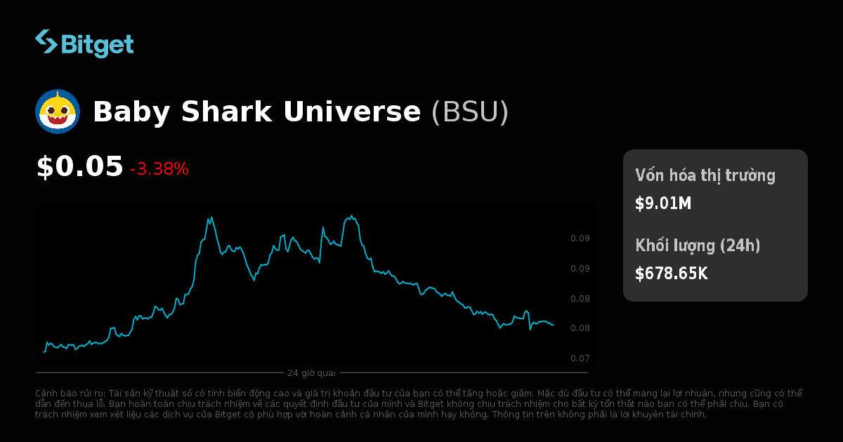 Giá Baby Shark Universe hôm nay: Giá Baby Shark Universe sang VND, Biểu ...