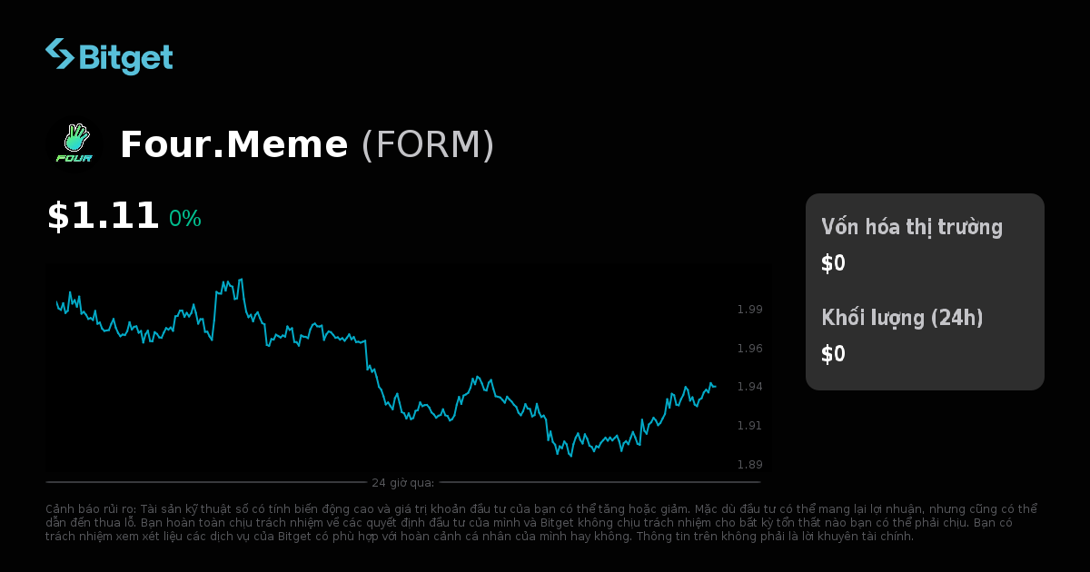 Giá, Biểu đồ và Tin tức Four.Meme (FORM) | Bitget