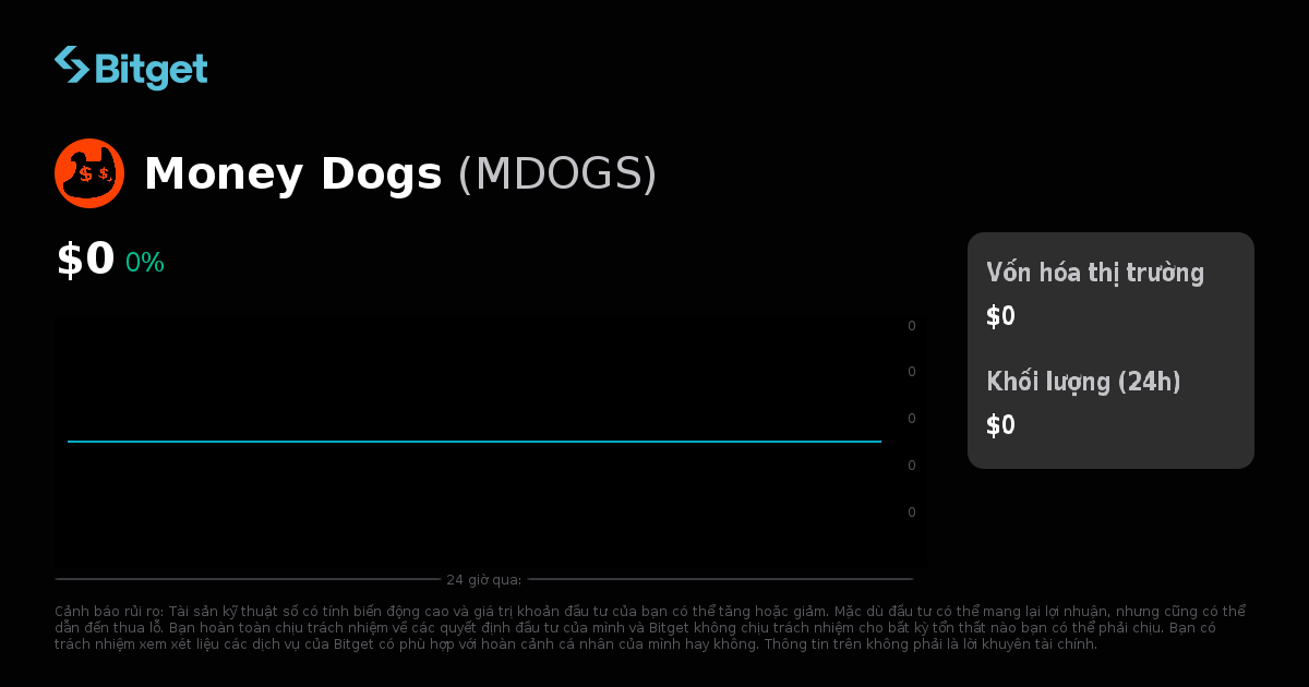 Giá Money Dogs hôm nay: Giá Money Dogs sang USD, Biểu đồ trực tiếp, Vốn ...