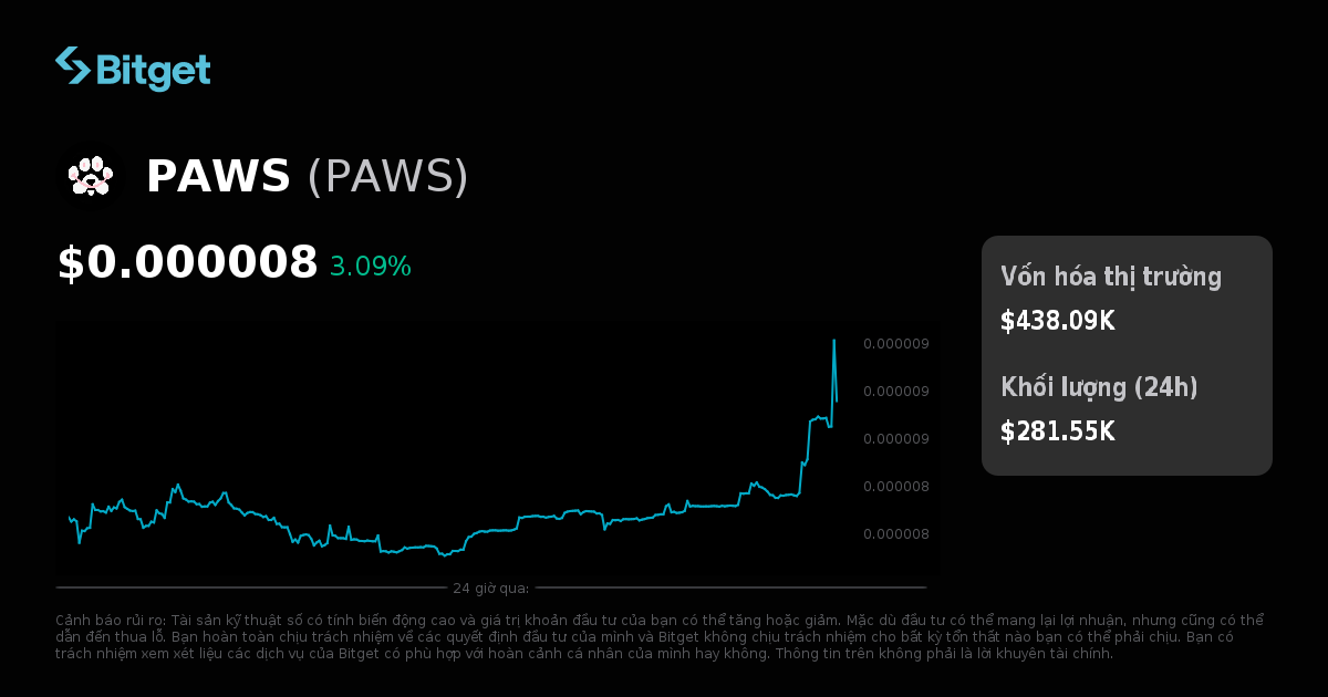 Giá PAWS hôm nay: Giá PAWS sang VND, Biểu đồ trực tiếp, Vốn hóa thị ...