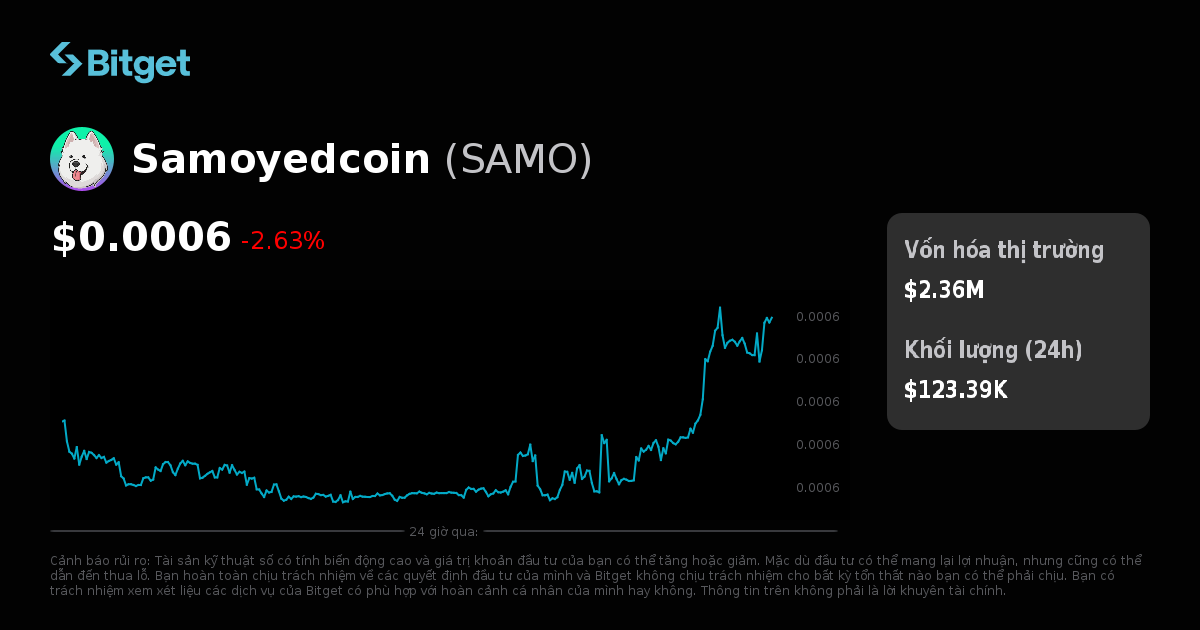 Giá, Biểu đồ và Tin tức Samoyedcoin (SAMO) | Bitget