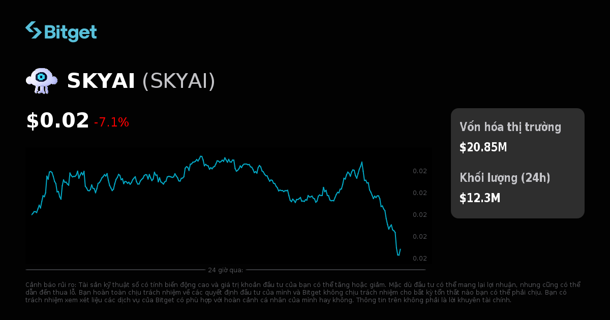 Giá, Biểu đồ và Tin tức SKYAI (SKYAI) | Bitget