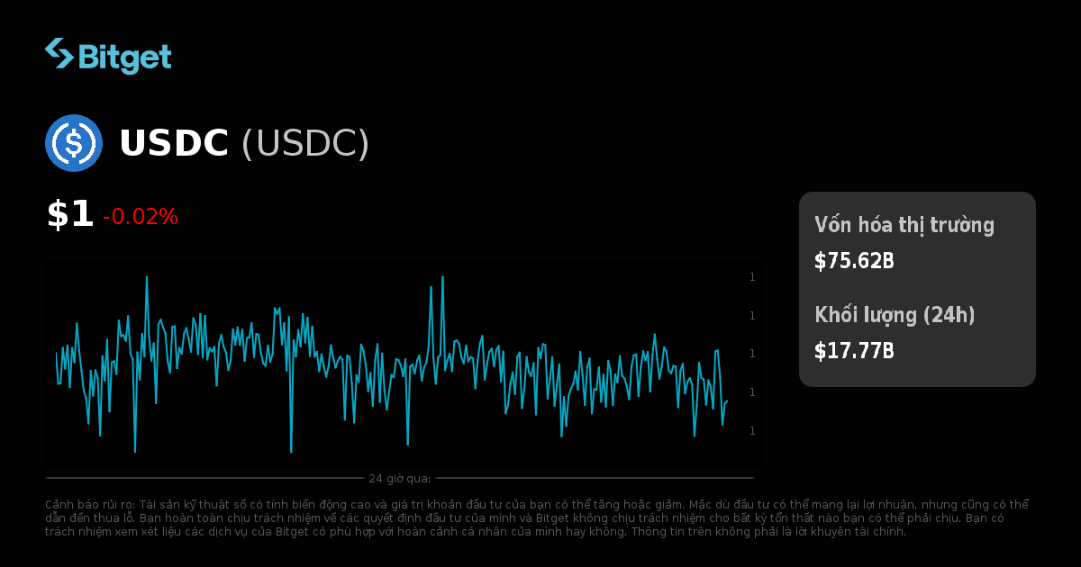 Giá USDC hôm nay: Giá USDC sang VND, Biểu đồ trực tiếp, Vốn hóa thị trường & Tin tức