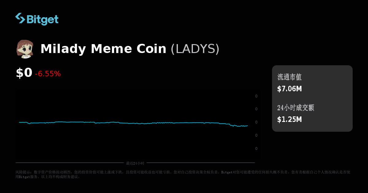 Milady Meme Coin价格人民币_LADYS今日实时价格走势图和市值行情