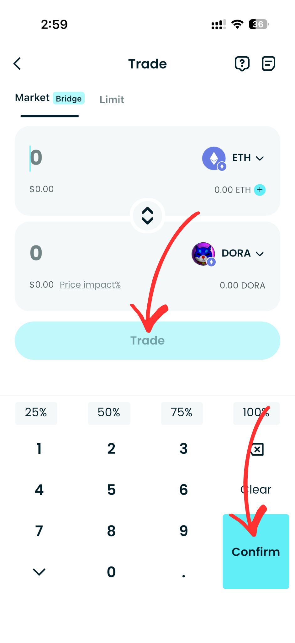 What is DORANEKO (DORA): Cat-Themed ERC-20 Meme Coin on Ethereum