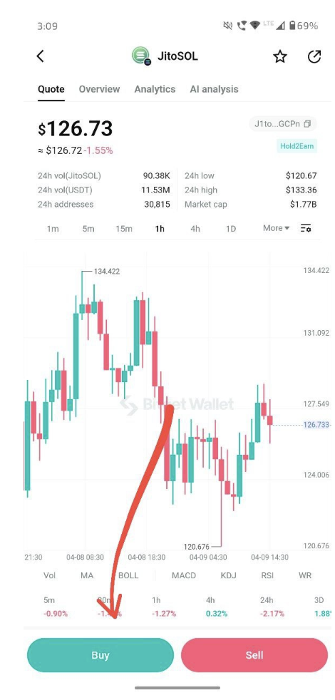 Jito Network: What Is JITOSOL Token? Earn 7.71% APY by Staking SOL!