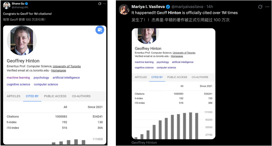 AI教父Geoffrey Hinton，全球第二个百万引用科学家！ | Bitget 资讯
